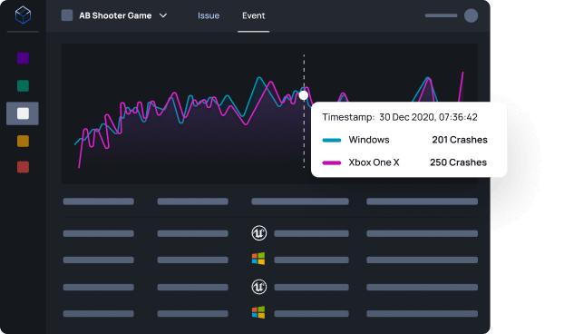 Multiplatform Game Backend as a Service | AccelByte